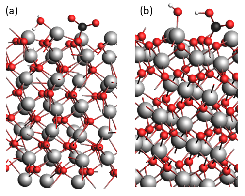 Understanding the causes of corrosion through molecular modelling - Application to stainless ...